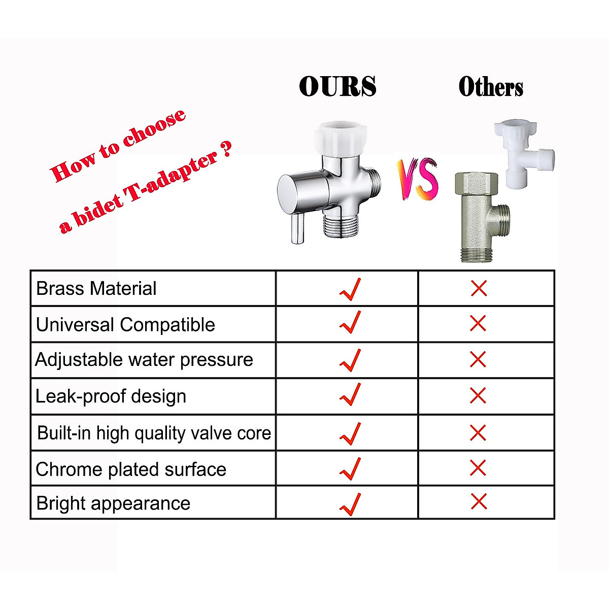 Walkinginrain Bidet T Adapter With Shut off Valve,3 Way T Valve for Bidet, Brass T Adapter for Handheld Toilet, 7/8"×7/8"×1/2" or 3/8"