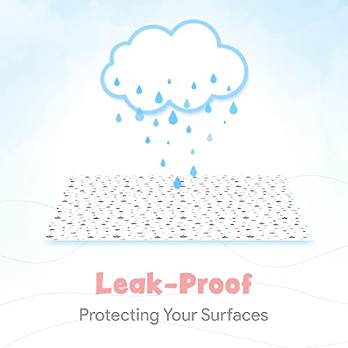 Waterproof Disposable Changing Pads for Baby - Triple Layer Protection Disposable Diaper Changing Pad - Odor Neutralizer Baby Disposable Changing Pad - 50 Star Liners - 17" x 24"