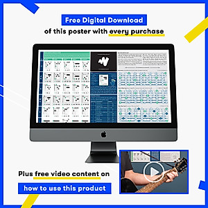 The Really Useful Guitar Poster - Learn & Master Guitar Music Theory with Our Fully Illustrated Poster - Get Creative & Compose Your Own Music - Perfect for Beginners | A1 Size - Folded Version