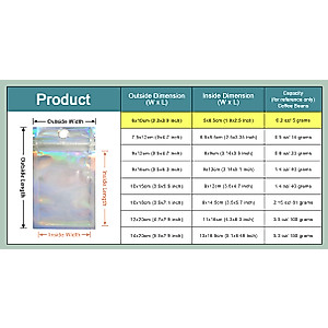 200 Pcs Clear Front Resealable Heat Sealable Foil Bags with Hang Hole 2.3x3.9 inch (Inner 1.9x2.5 inch) for Zip Bulk Food Storage Lock Bag Reclosable Airtight Heat Seal Pouch Zipper Lock Packaging