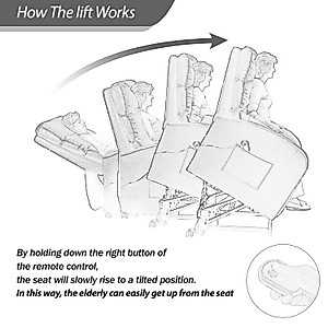 Pawnova Huge Thick Padded Seat Electric Power Lift Safety Device and Massage Function, PU Leather Living Room Single Sofa, Home Leisure Recliner Chair for Elderly People, 29.50"x 25.00"x 25.00", Black