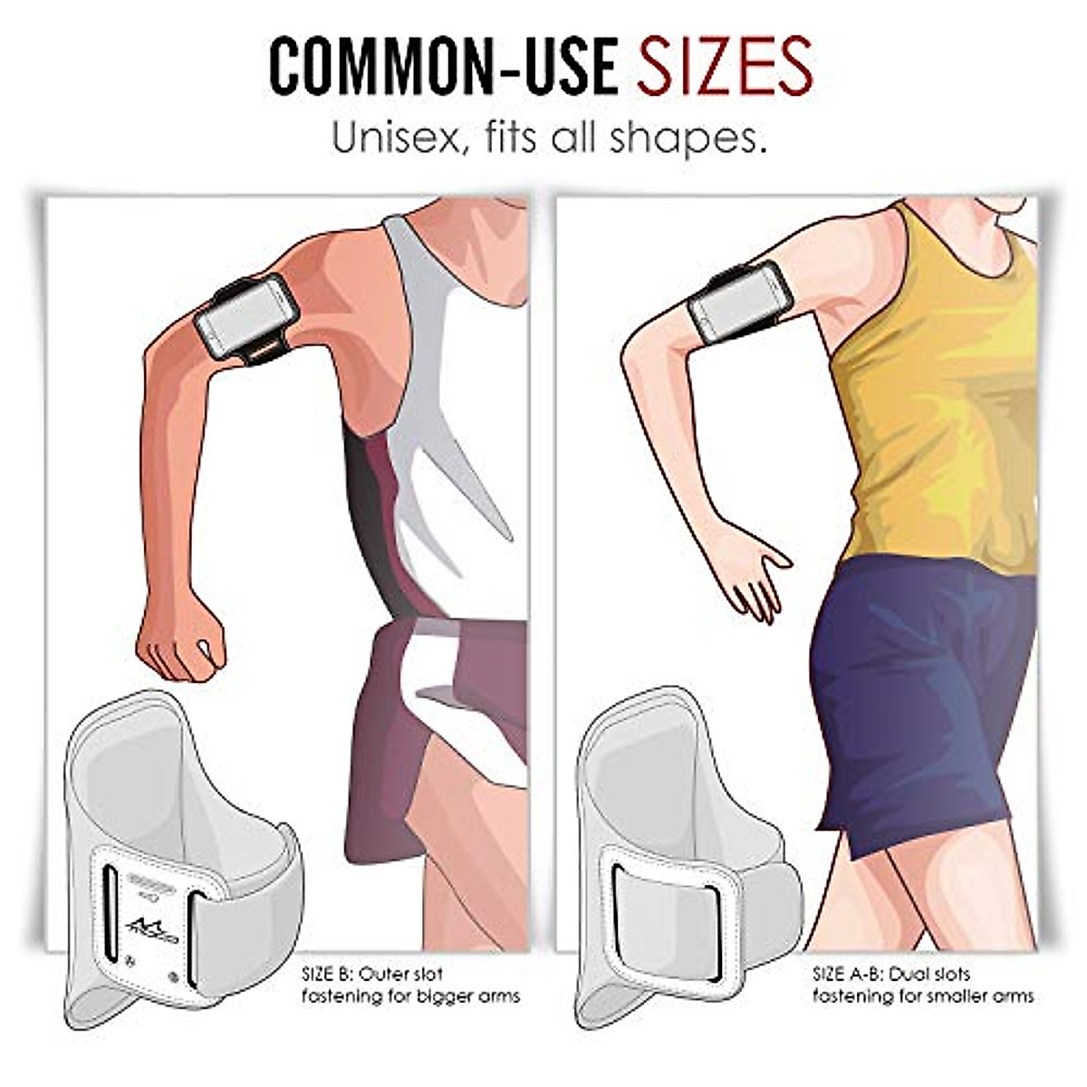 MoKo Phone Armband, Water Resistant Running Cell Phone Armband with Key Holder Adjustable Band Compitable with iPhone 11 Pro, X, Xs, 8, 7, 6, 6s, 5s, 5c, SE, 5, 4S,4 for Walking Fitness, Black