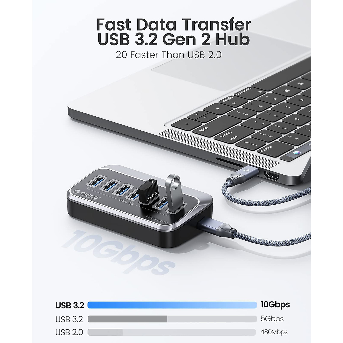 ORICO USB Hub 10Gbps with 7 USB A Ports, USB 3.2 Gen 2 Hub with 1.64Ft USB-C Cable and USB-A Adapter USB Splitter for iMac, All MacBooks, Mac Mini-Plastic Version