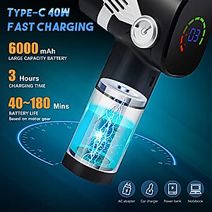 Compressed Air Duster with Brushless Motor,3 Speeds Electric Vacuum Cleaner Air Duster,3-in-1 6000mAh Electric Canned Air Kit for Electronics Dust Cleaning, Air Blower with Rechargeable Battery