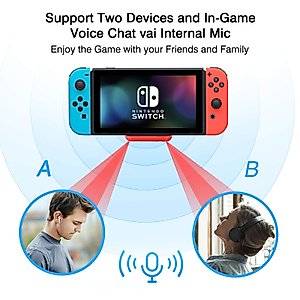 UeeVii Switch Bluetooth Adapter, Bluetooth 5.0 Audio Transmitter Adapter for Nintendo Switch & Switch Lite PS5 PS4 Supports in-Game Voice Chat& Dual Link USB-C APTX Low Latency for Headphones Airpods