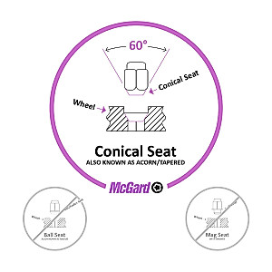 McGard 65557GD Chrome/Gold SplineDrive Wheel Installation Kit (M12 x 1.5 Thread Size) - for 5 Lug Wheels