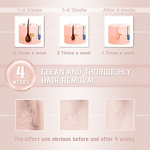 Laser Hair Removal for Women and Men At Home Permanent Hair Removal 999,999 Flashes Painless Hair Remover on Armpits Back Legs Arms Face