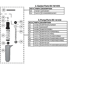 Hot Fogger Service Kit 161436