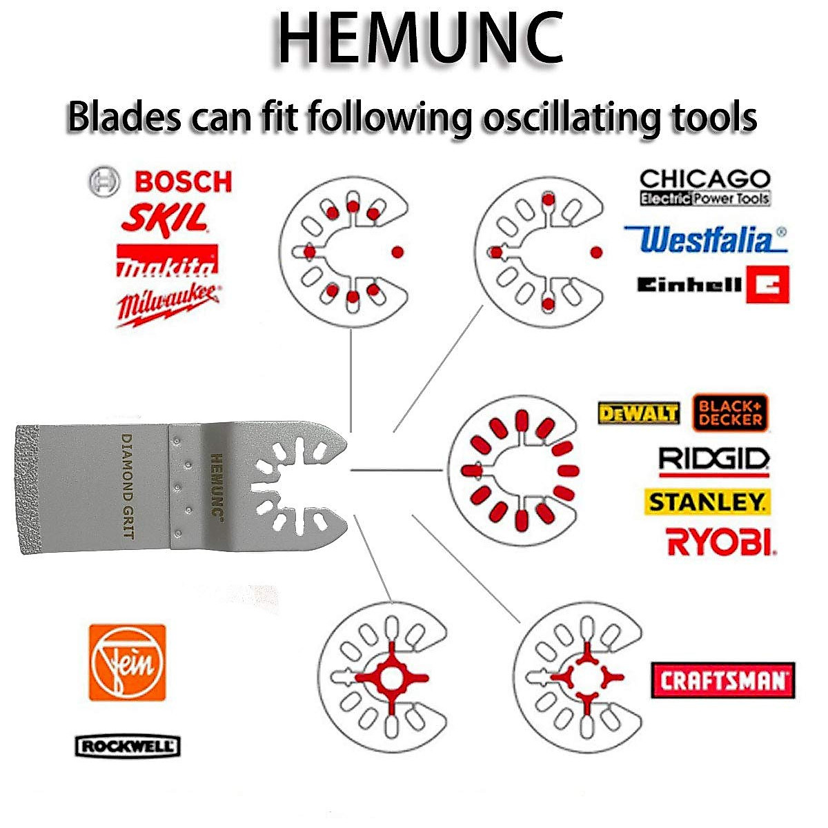 Oscillating Tool Blades, HEMUNC 6PCS Oscillating Multi Tool Diamond Saw Blades for Grout Removal, Flush Cut, Compatible with Dewalt Bosch Dremel Rockwell Makita Fein Multimaster Milwaukee and More