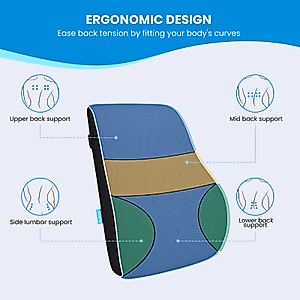 Lumbar Support Pillow for Office Chair Back Support Pillow for Car, Computer, Gaming Chair, Recliner Memory Foam Back Cushion for Back Pain Relief Improve Posture, Mesh Cover Double Adjustable Straps