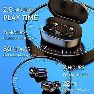 MIUMIUPOP Wireless Bluetooth Earbuds, Mini Size with LED Display? Immersive Bass Stereo Noise Cancelling Headphones, Headset for Sports, Home, Work Black (Black)