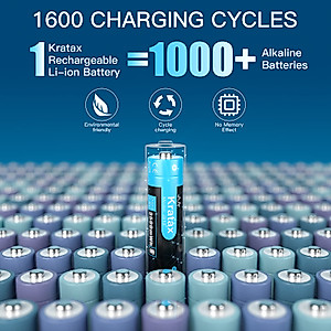 Kratax Rechargeable Lithium AA Batteries 8 Pack 1.5v 3500mWh li-ion Rechargeable Batteries with 2h Battery Charger, 1600 Cycles Long-Lasting, Constant Voltage Output for Game Controller, Electric Toy