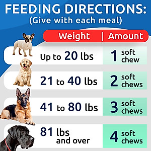 BARK&SPARK Dog Probiotics & Digestive Enzymes (Gut Health) Allergy & Itchy Skin - Pet Diarrhea Gas Treatment Upset Stomach Relief, Digestion Health Prebiotic Supplement Large Dog Treats (240Ct Bacon)