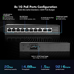 YuLinca 10 Port Mini Gigabit PoE Switch with 8 PoE+ Port, 2 Gigabit RJ45 Uplink, 10/100/1000Mbps, IEEE802.3af/at, Max 120W, Metal Fanless Plug & Play Ethernet Switch