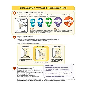 Medela PersonalFit Breast Shields, 2 Pack of XX-Large 36mm Breast Pump Flanges, Authentic Medela Spare Parts, Made Without BPA
