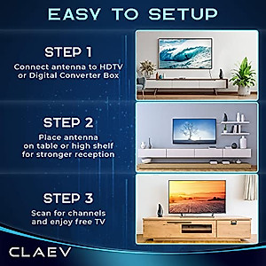 [Latest 2023 Chip] 5G Digital HD TV Indoor Antenna, Long Range 250 Miles Reception, Black Signal Amplifier for 4K Smart TV, Magnetic Base + 16.4 Coaxial Cable, Claev USA