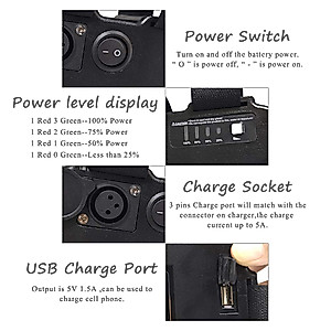Co-well 52V 20Ah Ebike Battery Triangle, Lithium Li-ion Electric Bicycle Battery with BMS,USB Port,Switch and Charger for 1500W/1000W/750W/500W Bike Motor Mountain Conversion Kit