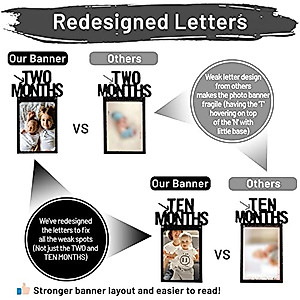 PartyHooman 1st Birthday Photo Banner for Baby from Newborn to 12 Months, First Birthday Decorations Girl Monthly Milestones Garland | First Birthday Photo Banner Pre-strung with Frame (Black)