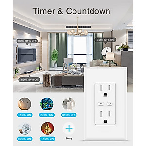 GHome Smart in-Wall Outlet, Home Wi-Fi Outlet Works with Alexa Google Assistant, Energy Monitor, APP Control, FCC Certified, Surge Protection Tamper-Resistant Wall Receptacle, 2.4GHz Wi-Fi Only, 15A