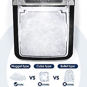 EUHOMY Nugget Ice Maker Countertop, Max 33lbs/day, 2 Way Water Refill, Self-Cleaning Pebble Ice Maker Machine with 3Qt Reservoir, Ice Makers Countertop Ideal for Home, Office, Bar, and Party. (Silver)