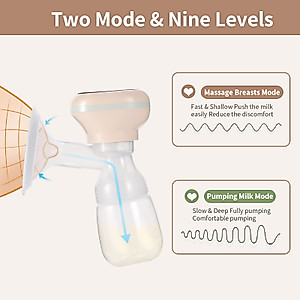 Double Breast Pump Auto Massage Low Noise Breast Pump LCD Touch Screen Breast Pump, Hands Free Mommy, 3 Modes & 9 Levels, 22mm (Pink)