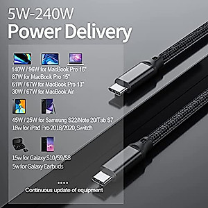 Elfesoul USB 4 Cable, USB C to USB C Cable 5ft, 8K HD Display, 40 Gbps Data Transfer, 240W USB C Charging Cable for Thunderbolt 3/4 Cable, MacBook Pro, Type-C Laptop, Hub, Docking, and More.