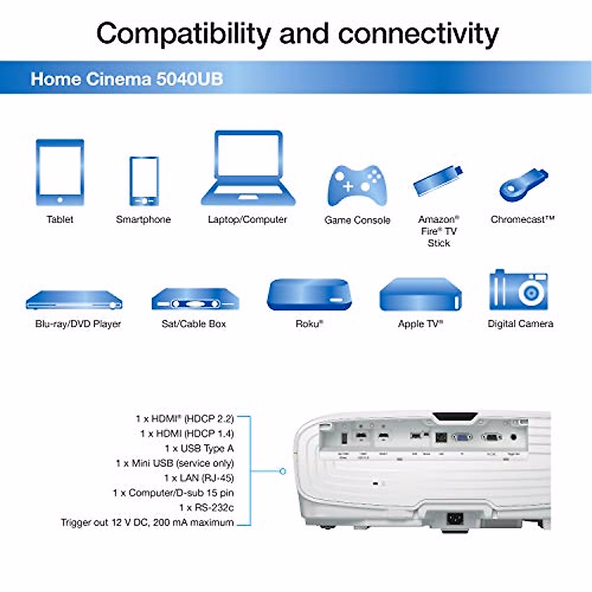 Epson Home Cinema 5040UB 3LCD Home Theater Projector with 4K Enhancement, HDR10, 100% Balanced Color and White Brightness, Ultra Wide DCI-P3 Color Gamut and UltraBlack Contrast