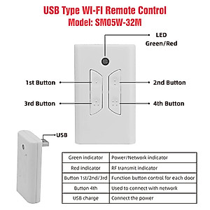 Garage WI-FI Remote Control for Grarage Door Opener with Orange/Red Learn Button,USB Type WI-FI Gate Remote Phone APP Control to Garage Opener,No hub Needed,Timer & Schedule,No Wiring Need