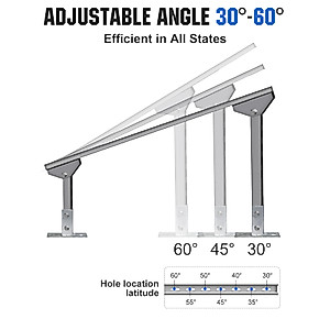 ECO-WORTHY Adjustable Multi-Pieces Solar Panel Mounting Brackets Kit System for 1-4pcs Solar Panels