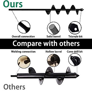 Auger Drill Bit for Planting 1.8x14.6inch Garden Auger Spiral Drill Bit Bulb Planter Auger Post Hole Digger Garden Spiral Hole Drill Planter Soil Auger Planting Auger for Hex Driver Drill Solid Shaft