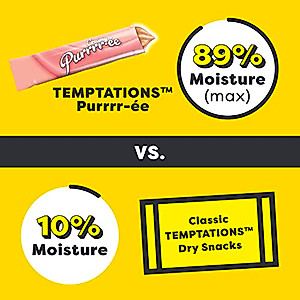 Temptations Creamy Puree with Chicken, Salmon, and Tuna, Variety Pack of Lickable Cat Treats, 0.42 Oz Pouches, 48 Count Variety Pack