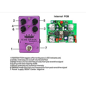 Rifftone Demonfx King Spark Overdrive Toggle Option Gutsy and Nice