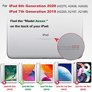 BATYUE for iPad 9th/ 8th/ 7th Generation Case (iPad 10.2 inch Rugged Case 2021/2020/2019) with Screen Protector, Rotating Stand/Pencil Holder/Carrying Shoulder Strap (Colourful Pink)