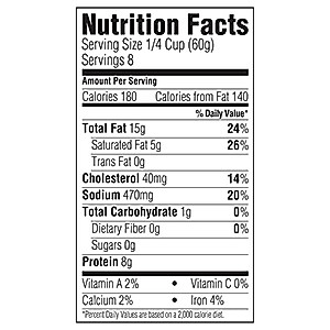 Underwood Deviled Ham Spread, 4.25 Ounce (Pack of 4)