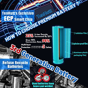 TenHutt 9.0Ah Replace Battery for Dewalt Flexvolt 20V/60V Battery MAX for Dewalt 20V 60V Cordless Power Tools DCB606 DCB612 DCB206 DCB204 Li-ion Battery【3rd-Version】