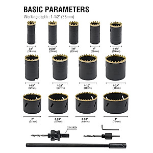 BINOTA M42 Bi-Metal Hole Saw, Set 17PC for Metal, Wood, Plywood, PVC, Gypsum, Composite, Stainless Steel Plate, Kit 19-76mm