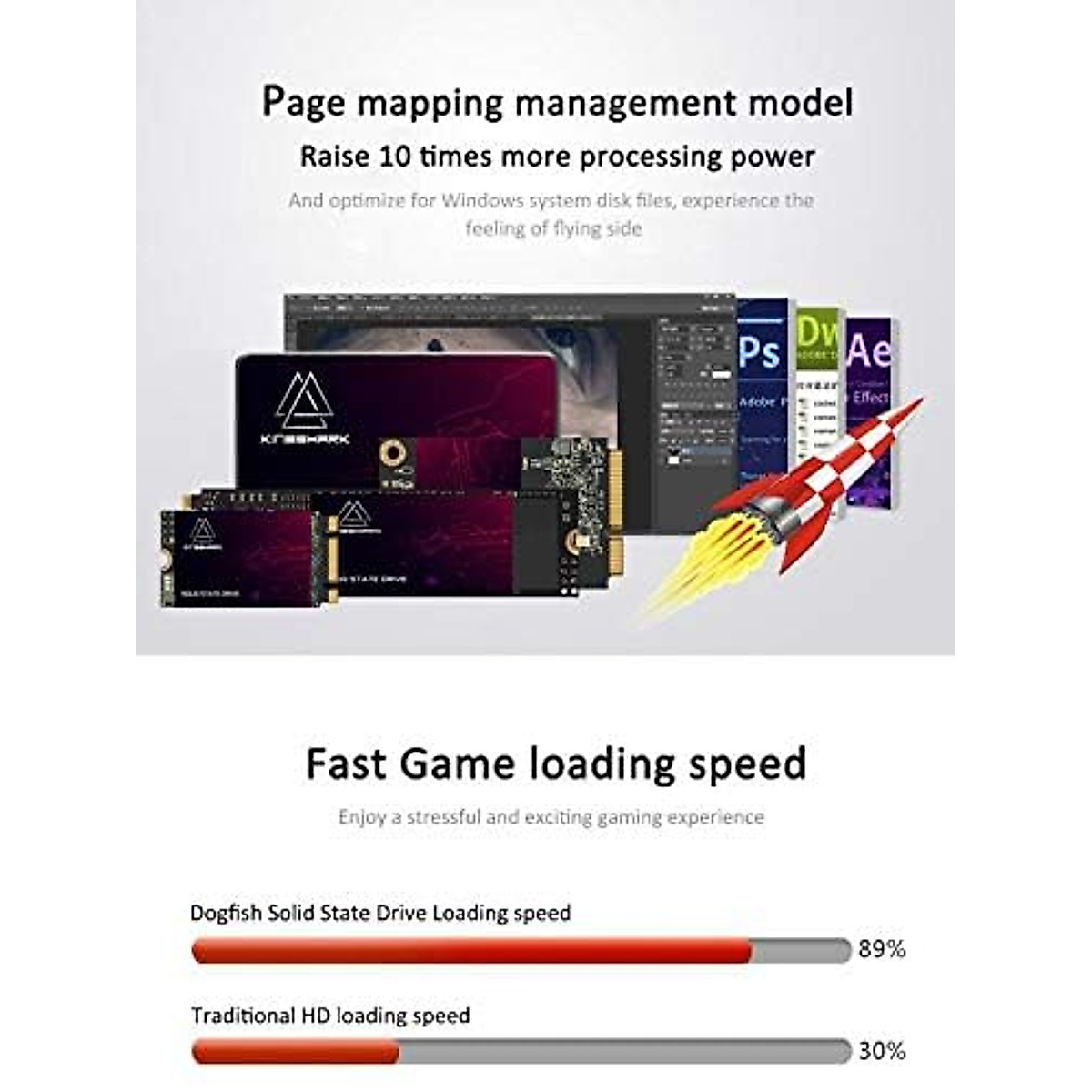 KingShark SSD M.2 2280 250GB Internal Ngff Soild State Drive SSD 80MM High Performance Hard Disk (250GB, M.2 2280)