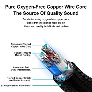 VAESZM Headphone Splitter, 3.5mm Y Splitter Audio Stereo Cable Male to 2 Female Extension Cable Jack Adapter Earphone Headset Cord for Laptop Smartphone(Male to 2 Female, 1.14FT)