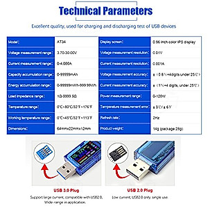 MakerHawk USB 3.0 Tester, USB Power Meter, 3.7-30V 0-4A Voltage Tester Multimeter, USB Current Meter Tester, IPS Color Display Voltmeter Ammeter, USB Charger Tester AT34