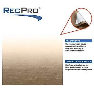 RecPro RV Awning Fabric Replacement | Width Options from 8 to 22 Feet | Variety of Color Options | 8' (96") Length RV Awning Replacement | Premium Vinyl (18' - Actual Width 17' 1", Tan/Camel Fade)