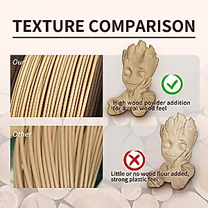 HP3DF Premium PLA Matte Qrange Filament 1.75mm 1KG PLA 2.2Lbs PLA Toughness Enhanced 3D Printer Filament 100% Pure PLA Free 3D Pen Filament FDM Printing Material (Wood Pla)