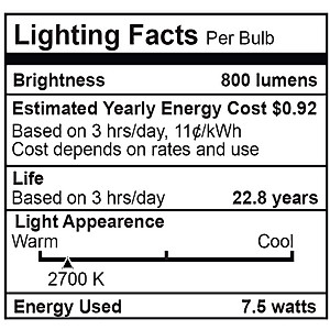 safelumin SA19-800G27 2PK Emergency Rechargeable Light Bulbs for Home Power Failure, Works as Normal LED Light Bulb & 3Hrs Battery Backup, 100-240V CE+CB 800lm 2700K Soft White E27 (2 Pack)