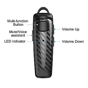 SHNOKER Bluetooth Headset V5.0 Wireless Bluetooth Earpiece,Hands-Free Earphones with Noise Cancellation Mic for/Business/Office/Driving, Compatible with iPhone and Android,Ultralight earphones