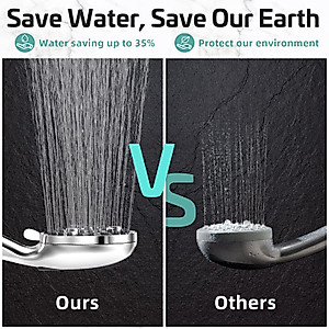 High-Pressure 9-Setting Handheld Shower Head Set- Extra Long 6 ft Durable & Flexible Stainless Steel Hose - Adjustable Brass Bracket | Anti-Clog Nozzles| Enjoy Spa Experience Shower Chrome