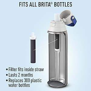 Brita Water Bottle Replacement Filters, BPA-Free, Replaces 1,800 Plastic Water Bottles a Year, Lasts Two Months or 40 Gallons, Includes 6 Filters, Kitchen Essential
