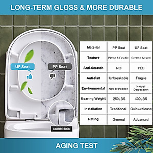 HOROW HWMT-8733U Small Compact One Piece Toilet, Power Dual Flush Toilet For Bathroom, Water Saving Toilet With Soft Closing Seat, Quick Release & UF Seat, White Toilet Bowl, 12'' Rough-in