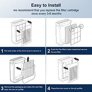 Vital 100S Replacement Filter Compatible with LEVOIT Vital 100S Air Purifier, 3-in-1 H13 True HEPA, High-Efficiency Activated Carbon Vital 100S-RF Filter, Replace Part, 2 Pack, White