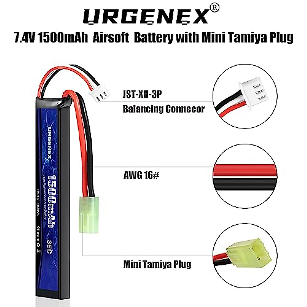 URGENEX Airsoft Battery 7.4V 1500mAh 35C High Discharge Rate Lipo Battery Pack with Mini Tamiya Plug Rechargeable 2S Lipo Battery for Airsoft Model Guns