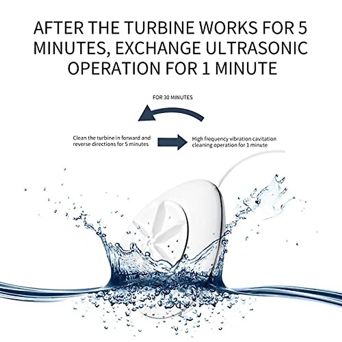 GN109 #6Eb762 Mini Washing Machine Dishwasher Portable Cleaner