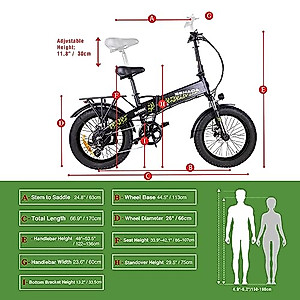 SENADA Drifter Folding Electric Bike for Adults 20 X4.0 Fat Tire Electric Bicycle (Black)